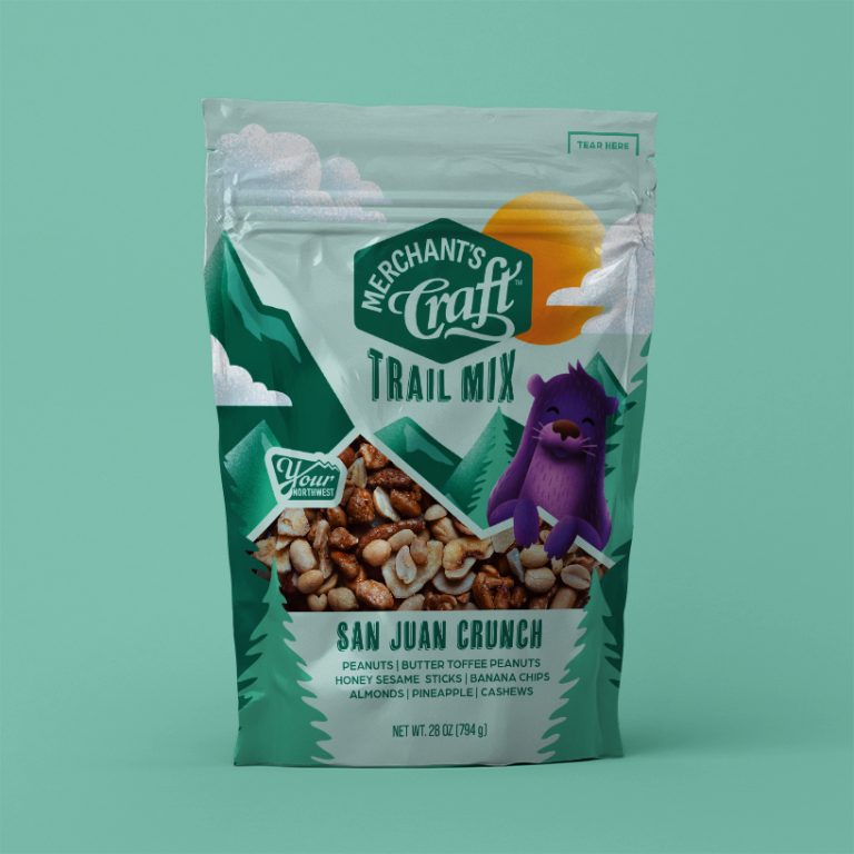 Your Northwest – Where You Shop Matters